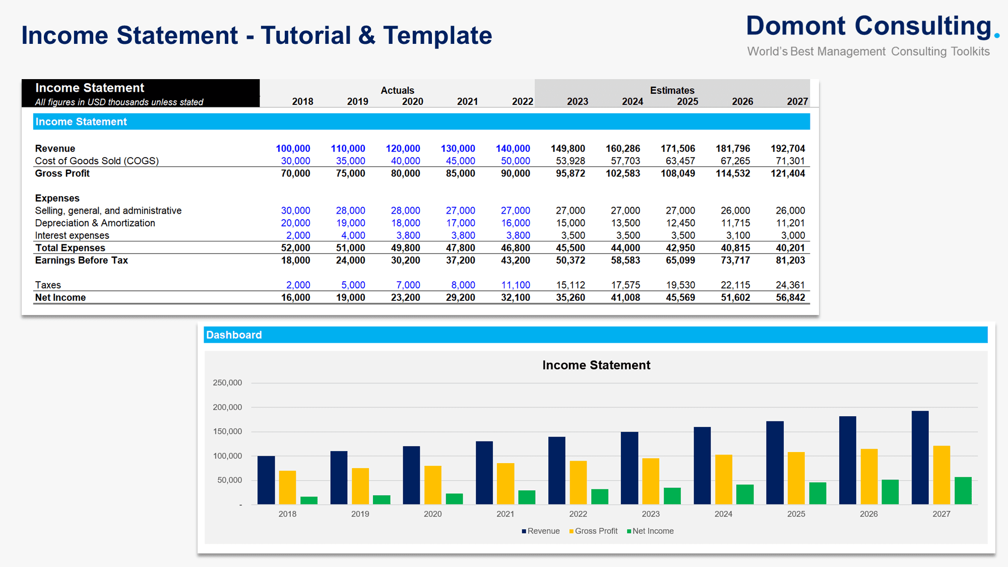Financial Statements Excel Template