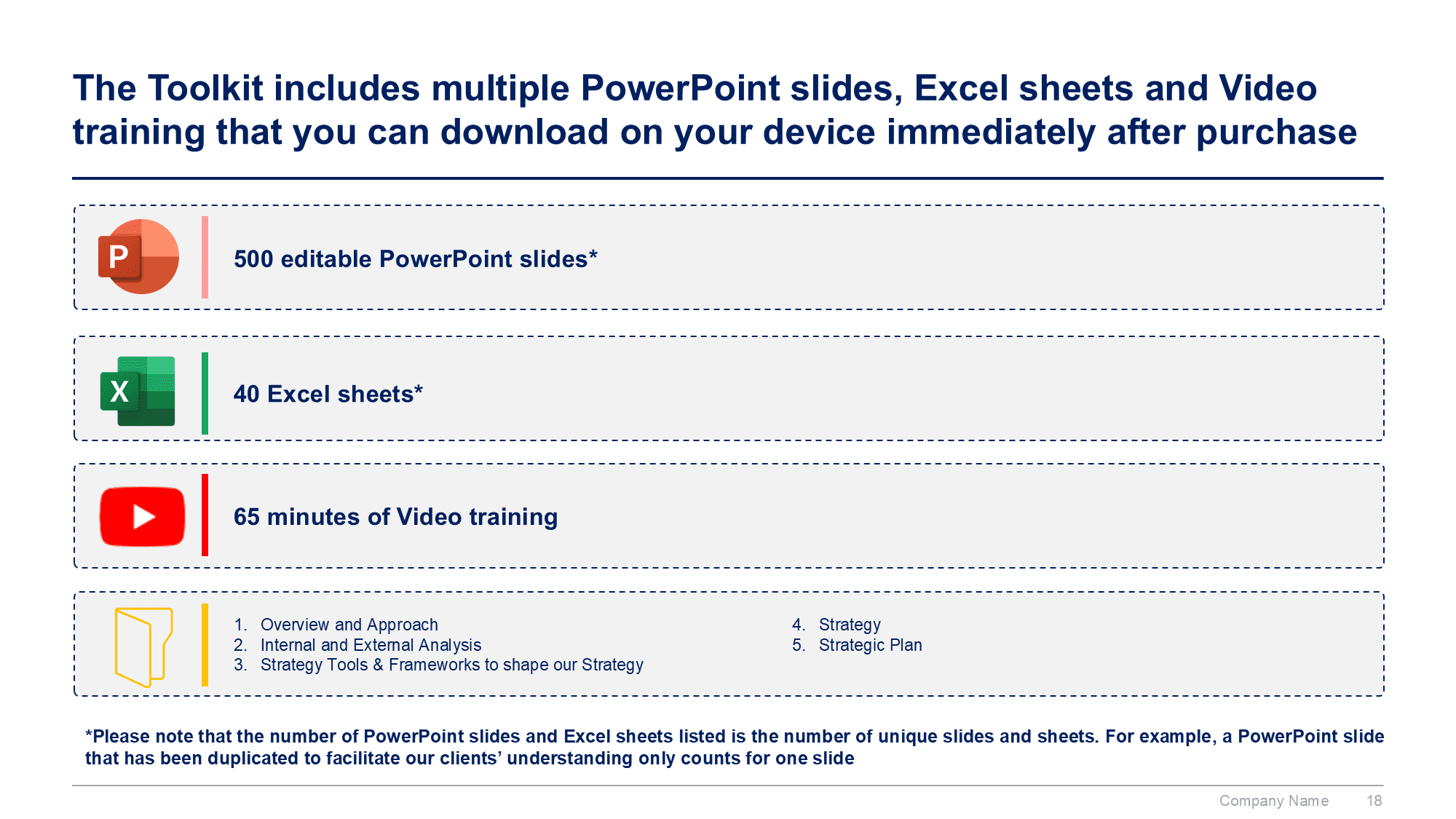 Corporate/Business Strategy & Strategic Planning Toolkit