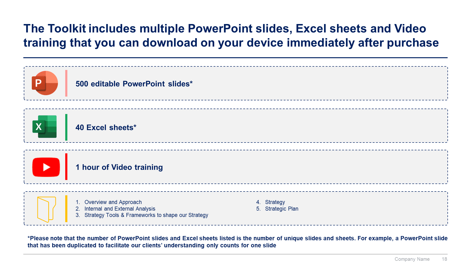 Corporate/Business Strategy & Strategic Planning Toolkit