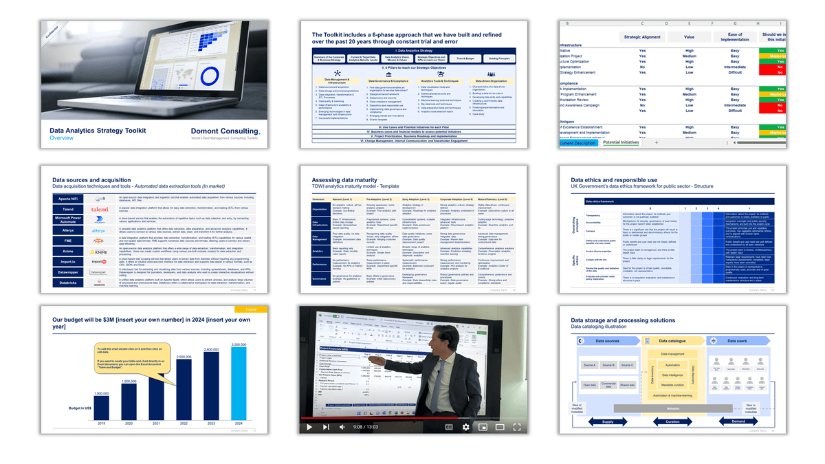 Data Analytics Strategy Toolkit | By ex-McKinsey Consultants