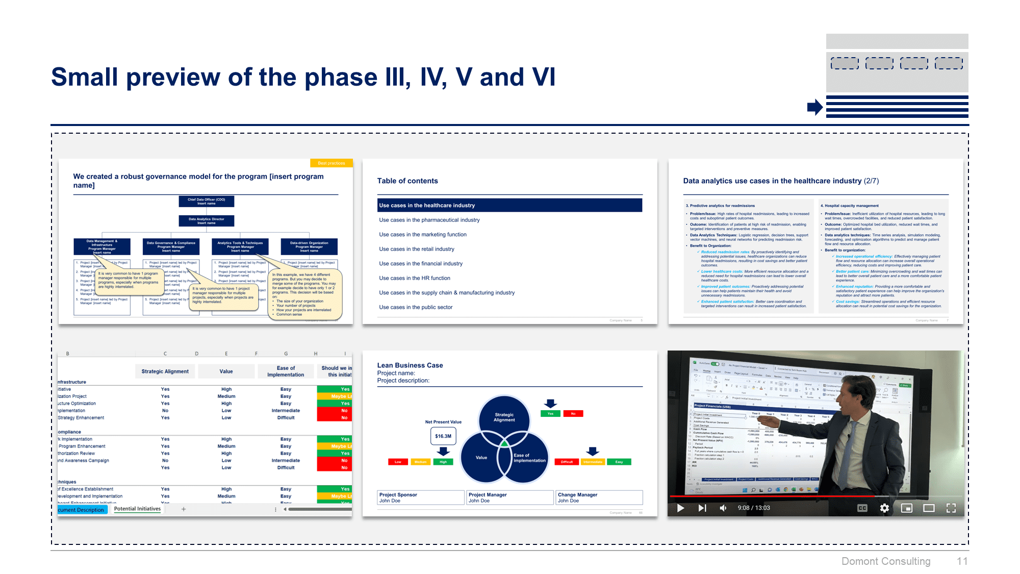 Data Analytics Strategy Toolkit | By ex-McKinsey Consultants