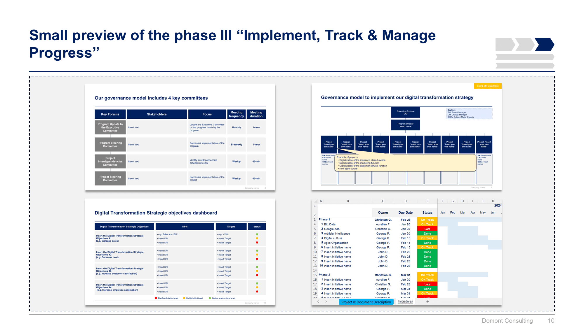 Digital Transformation Strategy Toolkit By Ex Mckinsey