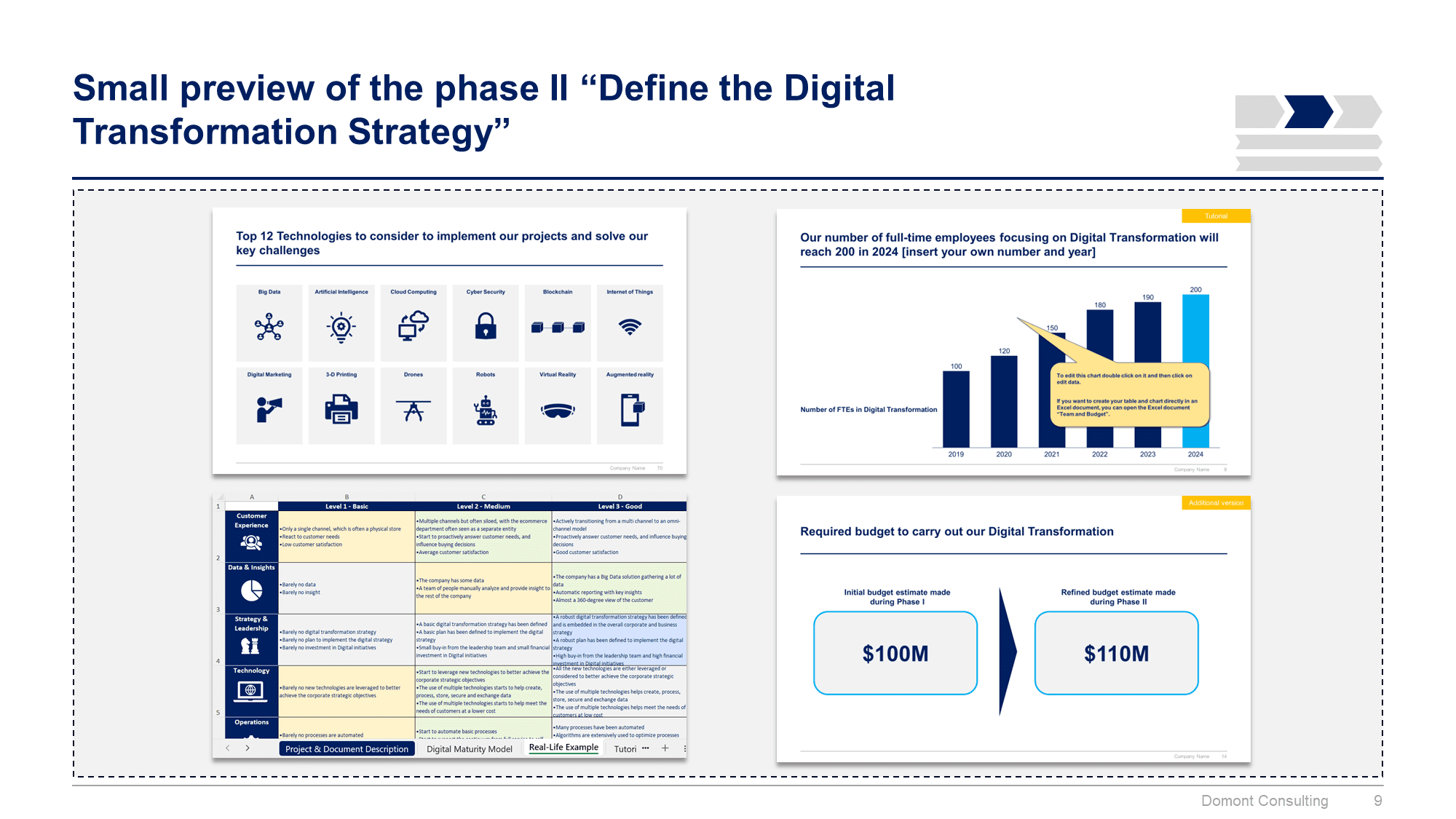 Digital Transformation Strategy Toolkit | By ex-McKinsey