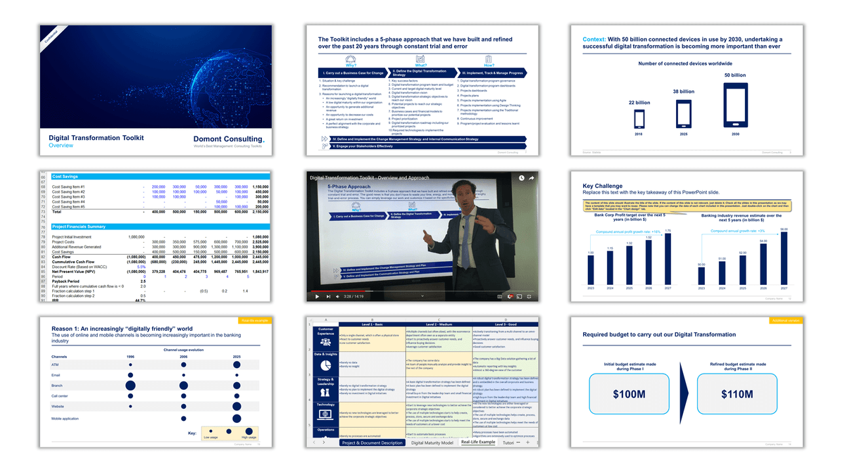 Digital Transformation Strategy Toolkit | By ex-McKinsey