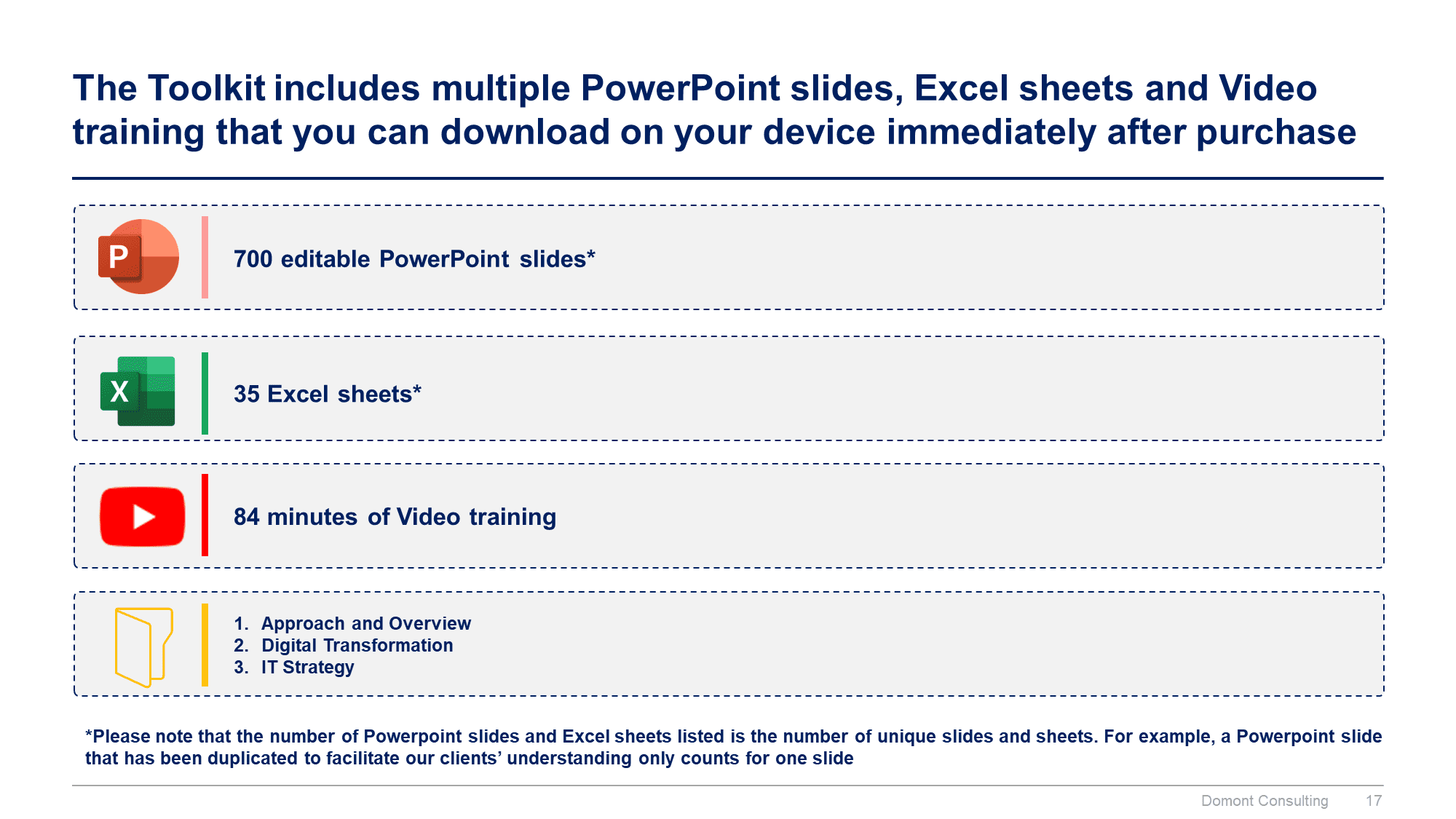 Digital Transformation and IT Strategy Toolkit | By ex-McKinsey