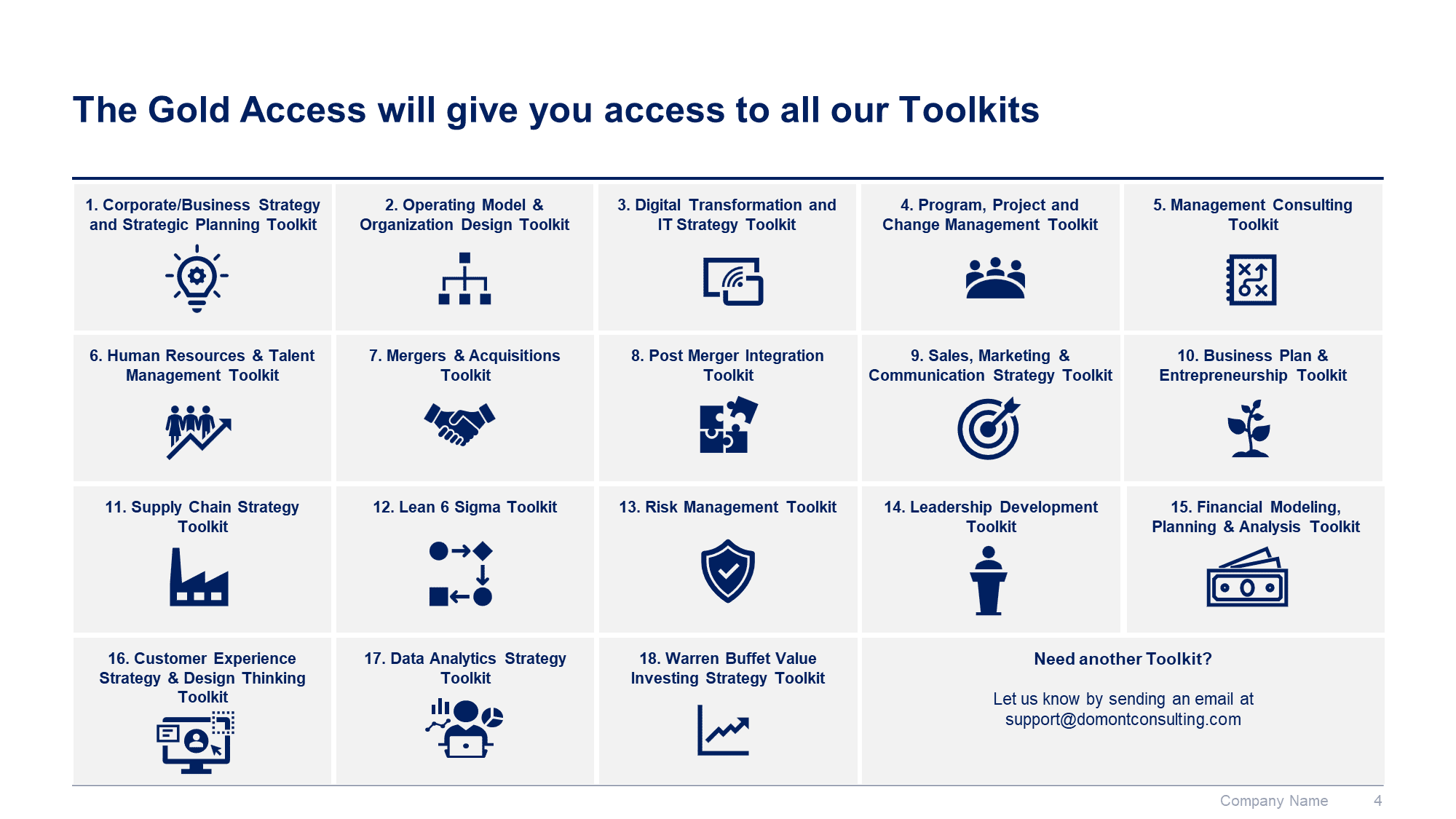 Get all our Toolkits with our Gold Access | Domont Consulting