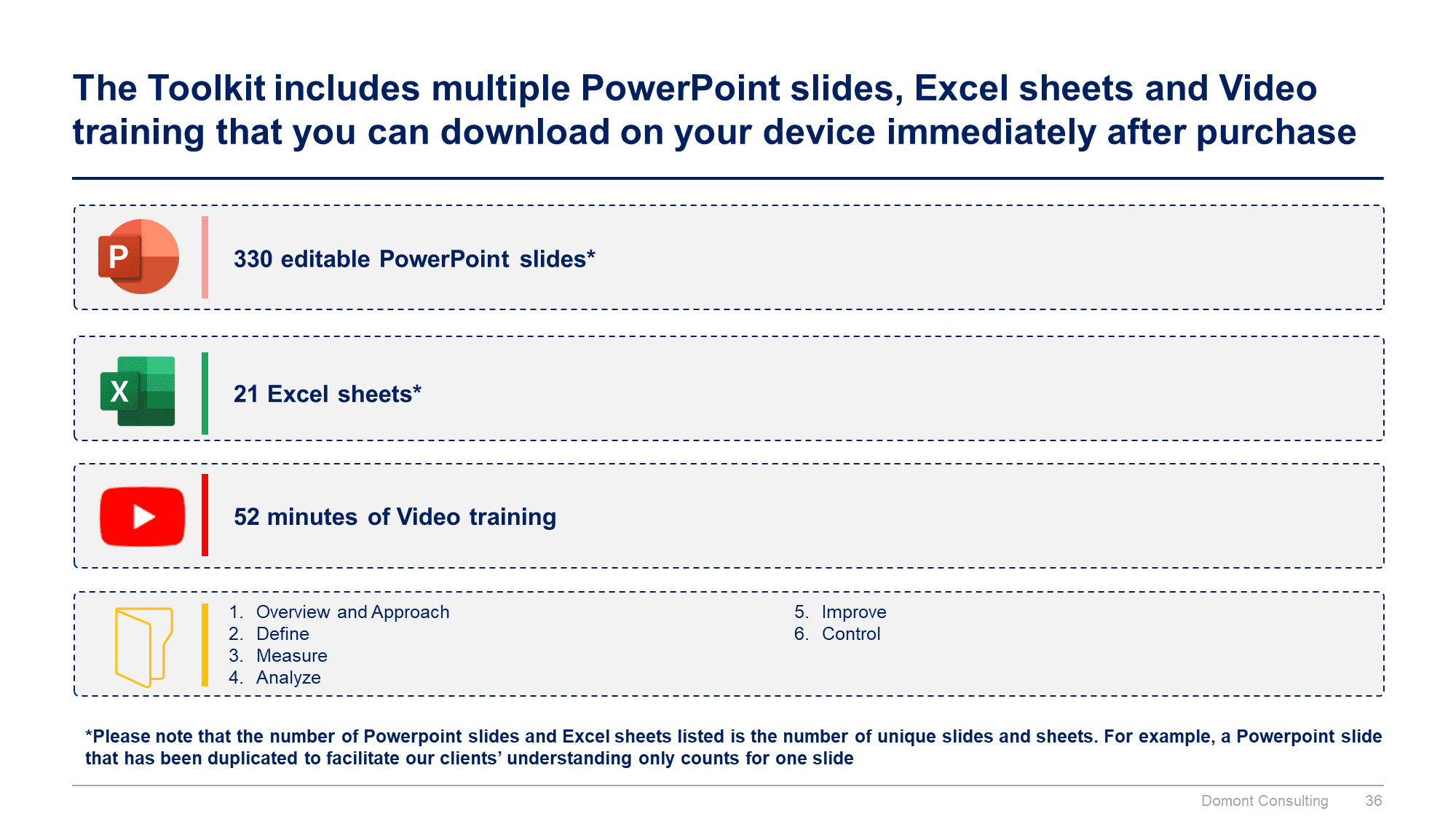 Lean 6 Sigma Toolkit & Templates | By ex-McKinsey Consultants