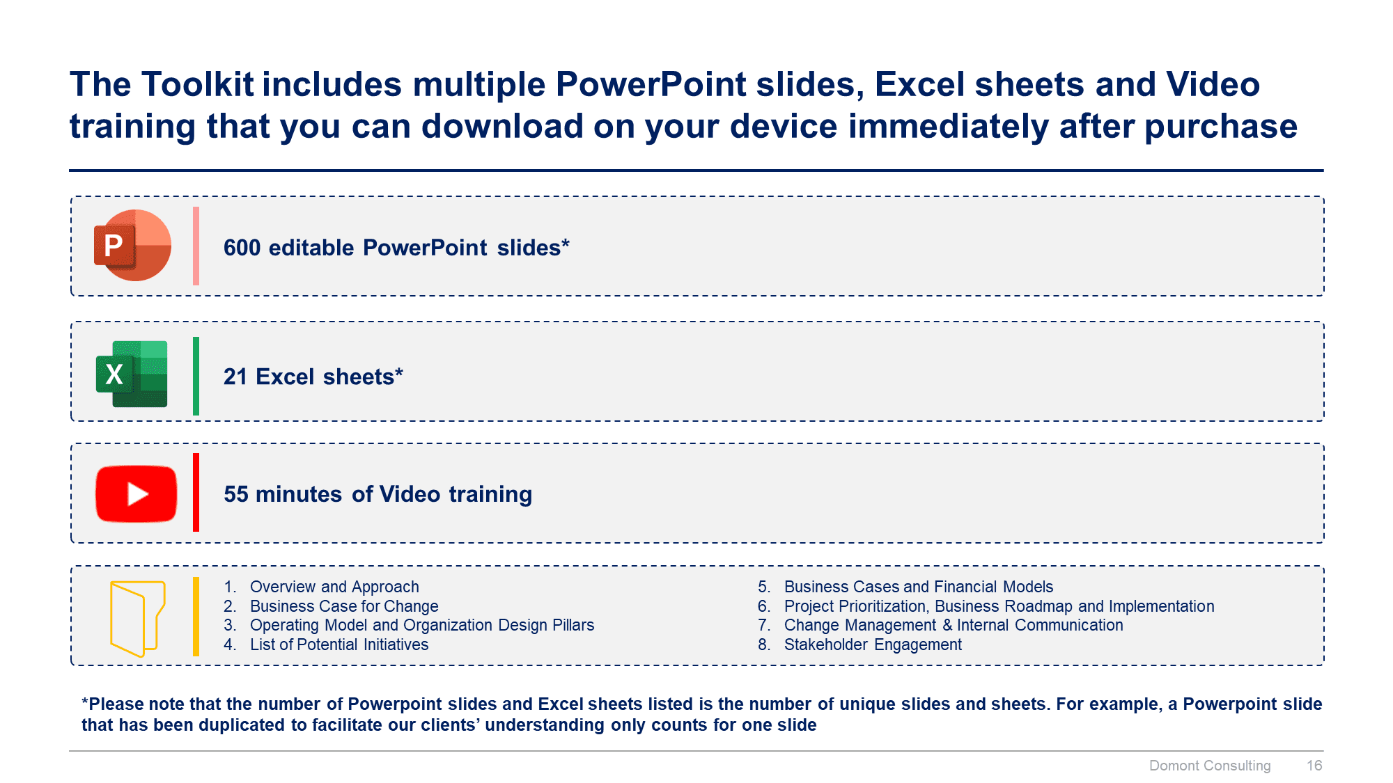 Operating Model & Organization Design Toolkit | By ex-McKinsey