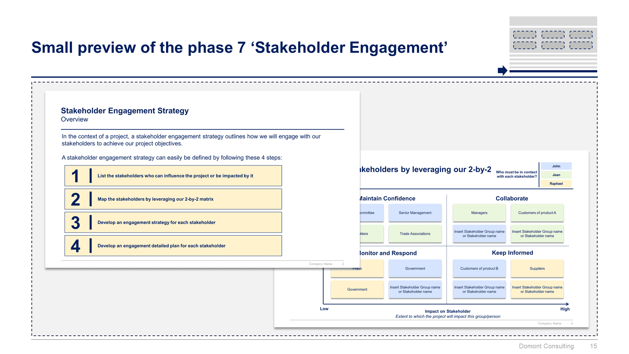 Operating Model & Organization Design Toolkit | By ex-McKinsey