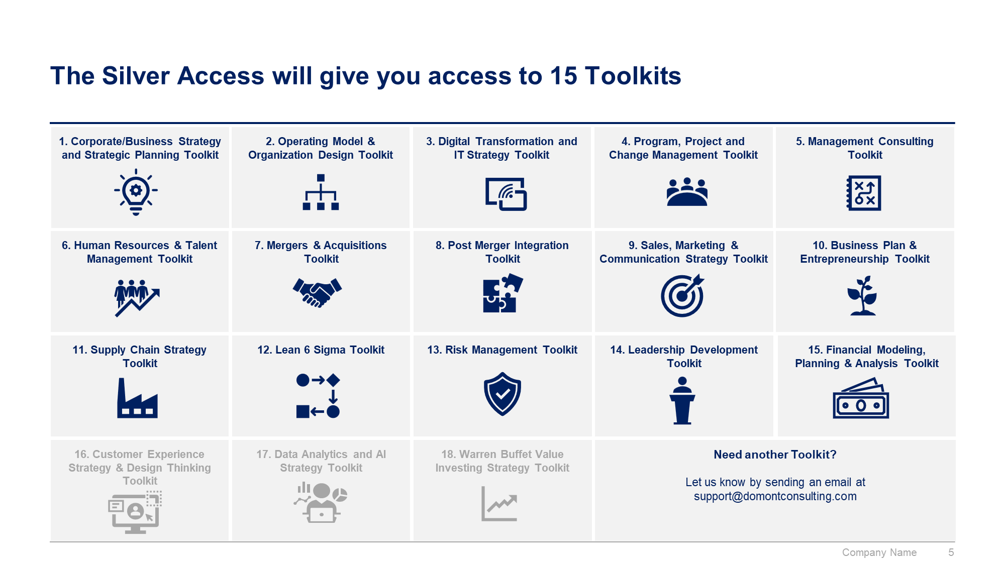 Get 15 Toolkits with our Silver Access | Domont Consulting